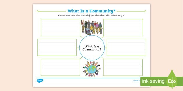 What Is a Community? Mind Map (teacher made)