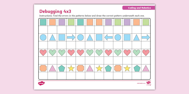 Debugging Computing • Twinkl.com.au