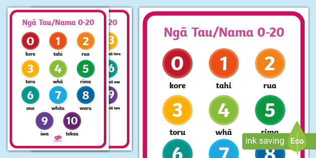Numbers 0-20 Display Poster Te Reo Māori