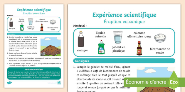 Diagramme Des Volcans Stratovolcano An Overview | ScienceDirect