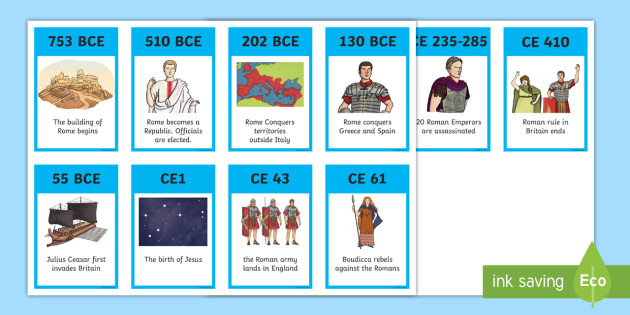 Timeline Of The Romans