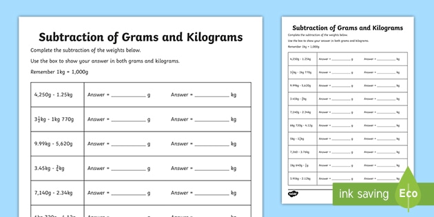 Subtraction of Grams and Kilograms Worksheet (teacher made)