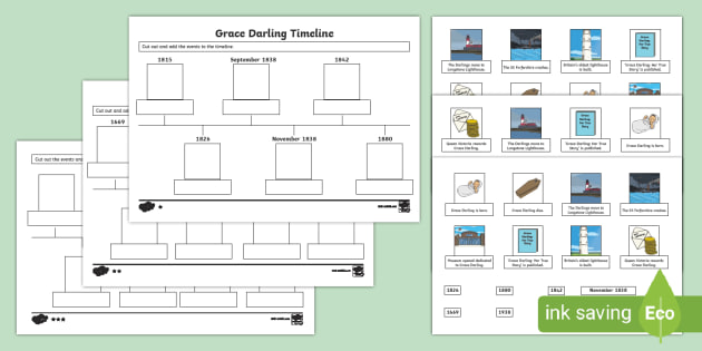 Grace Darling Differentiated Timeline Activity