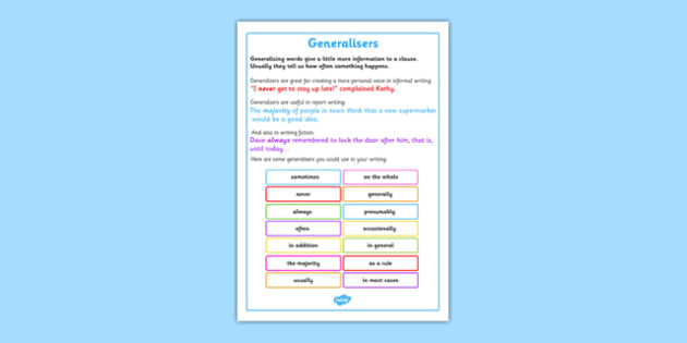 Generalising Words Poster (teacher made)