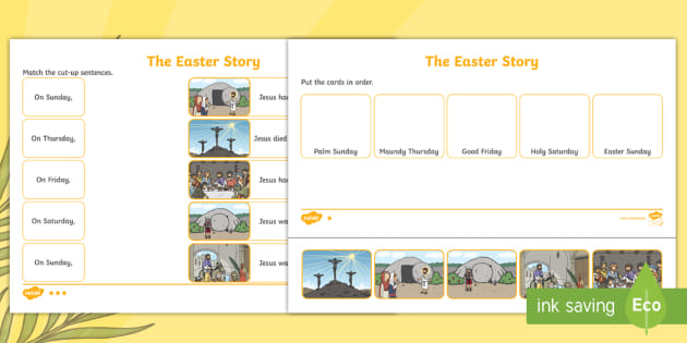 The Easter Story Ordering Activity | Easter Story Timeline