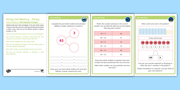 White Rose Maths Compatible Year 2 Tens and Ones Using Addition
