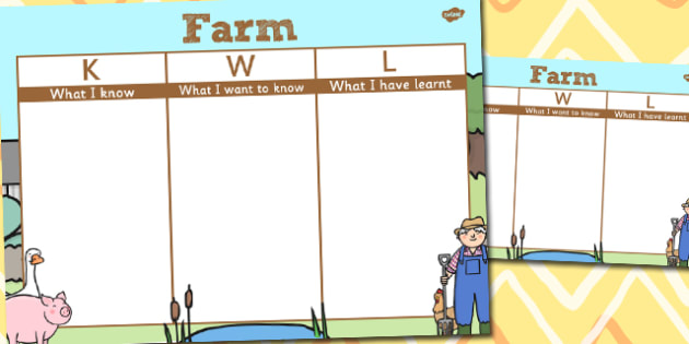 Farm Topic KWL Grid - farm, kwl, grid, know, learn, want, topic