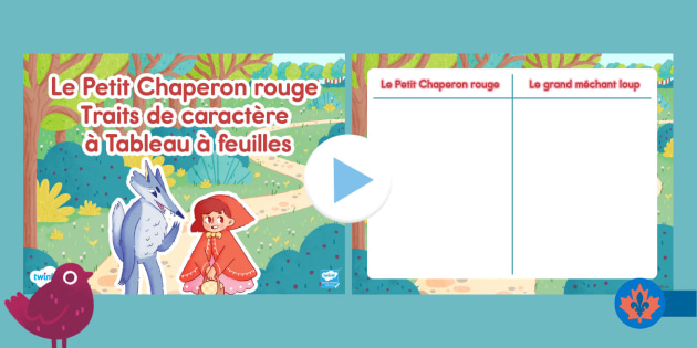 Le Petit Chaperon rouge Character Traits Sorting Activity French