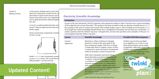 Science: Electricity: Year 4 Adult Guidance (teacher made)