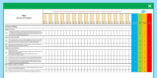 CfE Scottish Curriculum for Excellence Third Literacy and English ...