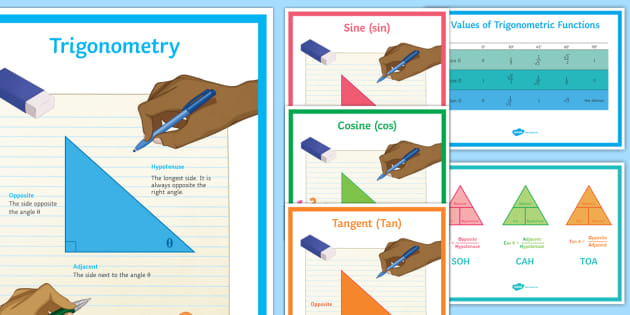 Trigonometry Display Pack (teacher made)