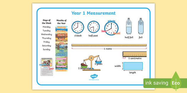 Year 1 Measurement and Time Word Mat (teacher made)