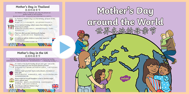 Mother's Day around the World PowerPoint - English/Mandarin Chinese