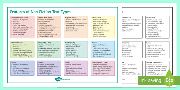 Features of Non-Fiction Text Types Mat