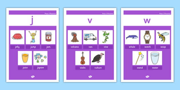 Phase 3 Phonemes Display Posters