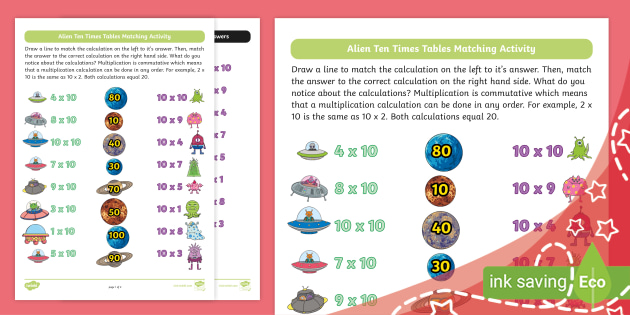 Ten Times Table Aliens Matching Activity (teacher made)