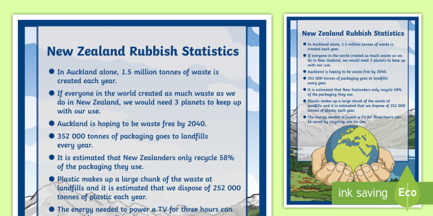 New Zealand Rubbish Statistics Display Poster