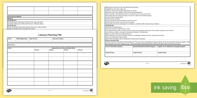 UAE EY Weekly Literacy Planning Template (teacher made)