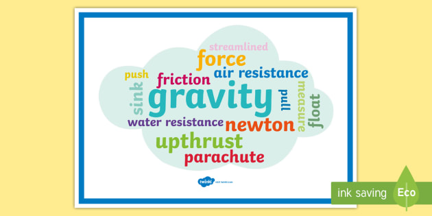 Simple Word Cloud Examples Lupon gov ph simple-word-cloud-examples-lupon-gov-ph