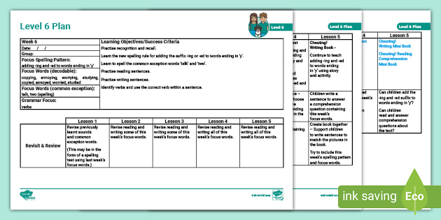 Adding -ed and -ing to Words Ending in 'y' Lesson Plan - Level 6 Week 6