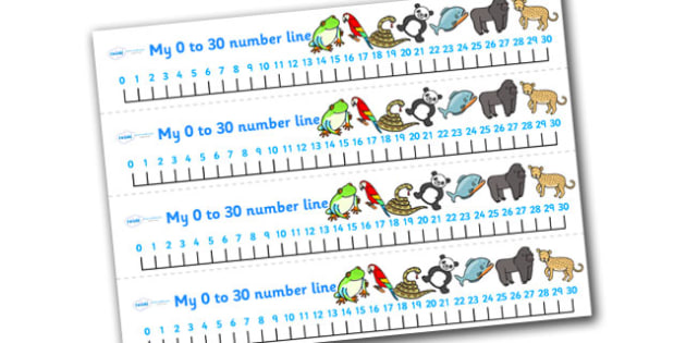 FREE! - Jungle & Rainforest Number Line (0-30)