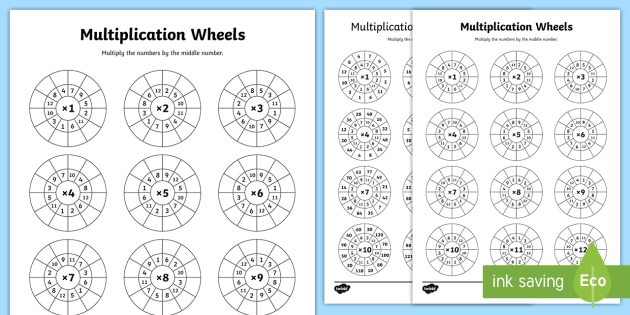 Multiplication Tables Practice | twinkl.com.au