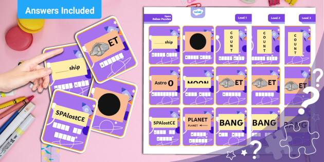Space-Themed Rebus Puzzles PowerPoint - Twinkl - Kids Puzzle