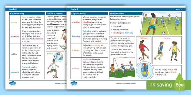 Year 3 Football I Knowledge Organiser I Twinkl Move PE
