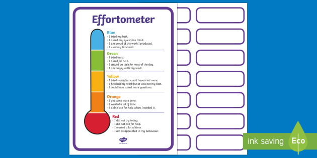 Effortometer Display Poster (teacher made)