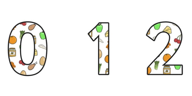 FREE! - Healthy Eating Display Numbers (teacher made)