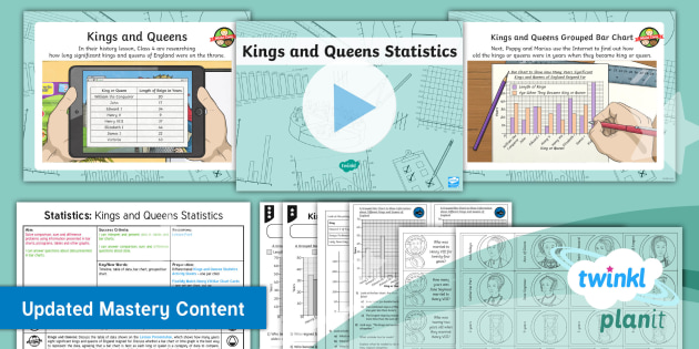 Year 4 Statistics Worksheets | twinkl.com.au