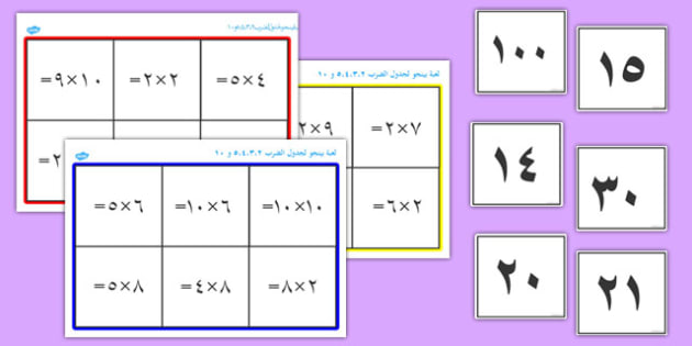 Multiplication Activities | twinkl.co.uk