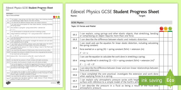 Physics Equation Sheet Gcse 2018 - Tessshebaylo