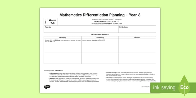 Year 6 Time Mathematics Differentiated Plan (teacher made)