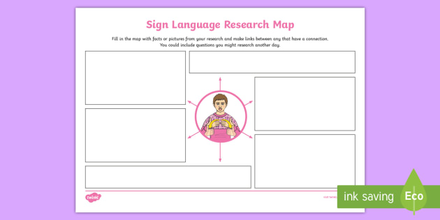 Sign Language Research Map (teacher made)