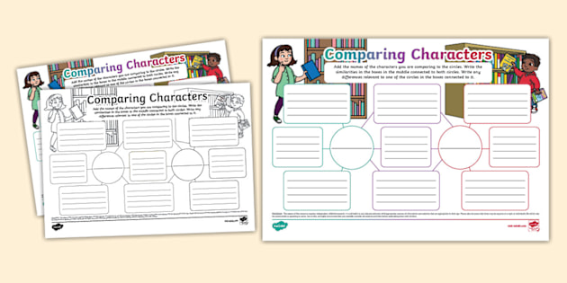 Classroom Mind Maps | twinkl.ca