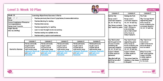 Phonics Level 3 Recap Lesson Plan - Level 3 Week 10