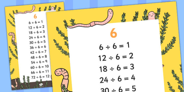 6 Times Table Division Facts Display Poster Maths Resource 6 Times Table Division Facts Display Poster Maths Resource