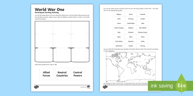 World War 1 KS2 Resources - Participants Labelling Activity