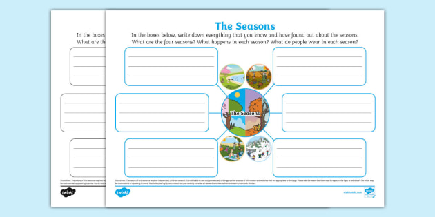 Seasons Mind Maps | twinkl.com.au