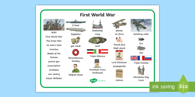 First World War Word Mat - First World War Word Mat