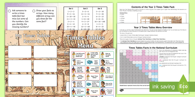 Year 3 Ancient Egypt-Themed Times Tables Menu Resource Pack