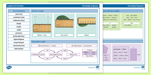 👉 Year 3 Length and Perimeter Knowledge Organiser