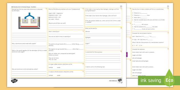AQA Chemistry (Combined) Unit 4 Chemical Changes Foundation Revision ...
