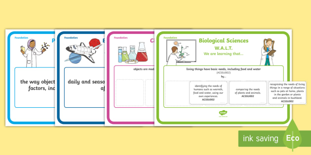 Foundation Australian Curriculum Science Understandings WALT Display ...