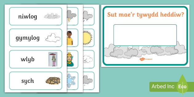 Welsh Weather Display/Arddangosfa Y Tywydd