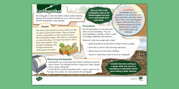Earthquake Lesson Ks2 Earthquake | Definition, Parts & Causes Video