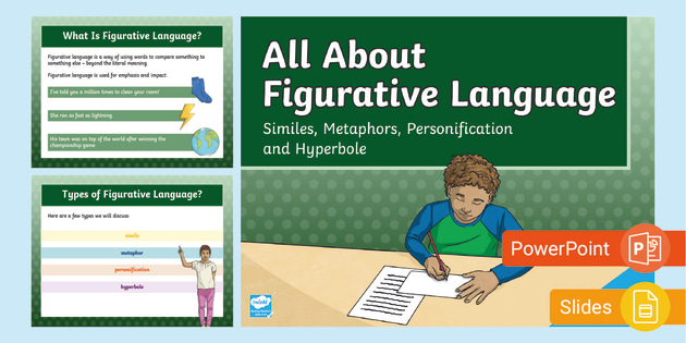 Level 3 Writing: Understanding Figurative Language PowerPoint and Google