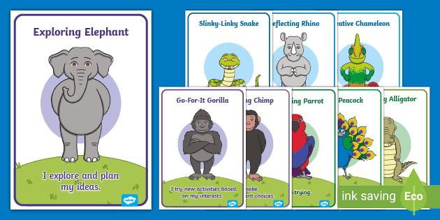 Animal-Themed Characteristics of Effective Learning Posters