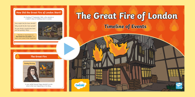 Great Fire of London KS1 PowerPoint Timeline (teacher made)